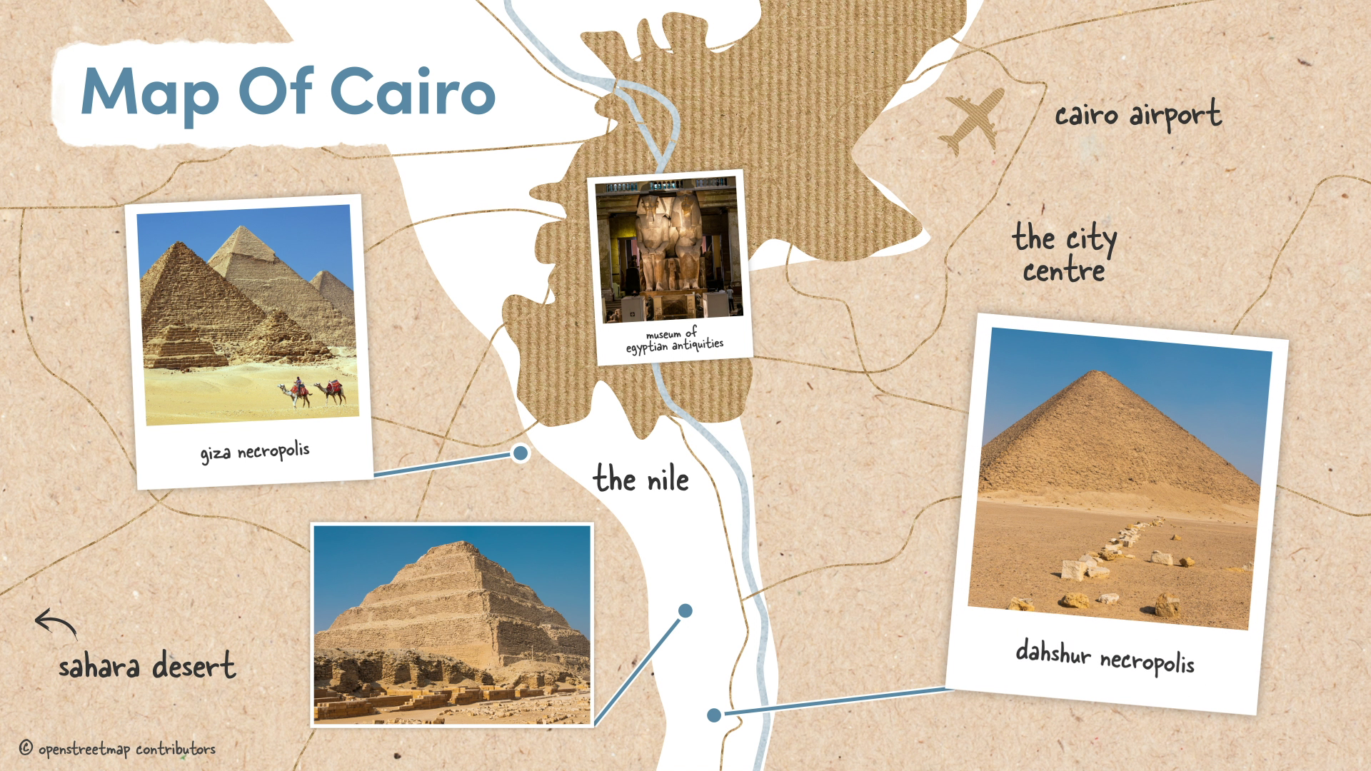 The Best Places to See Ruins of Ancient Egypt | An Epic Historial Roadtrip