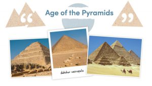 A Brief History of Ancient Egypt & Where it was Located - Textbook Travel